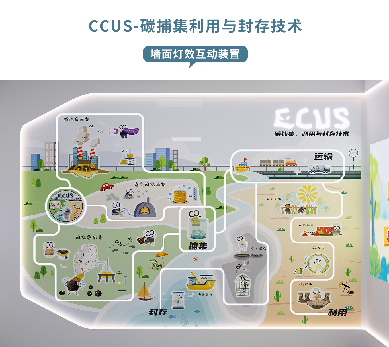 CCUS（碳捕集利用与封存技术） - 上海笔遇科技有限公司